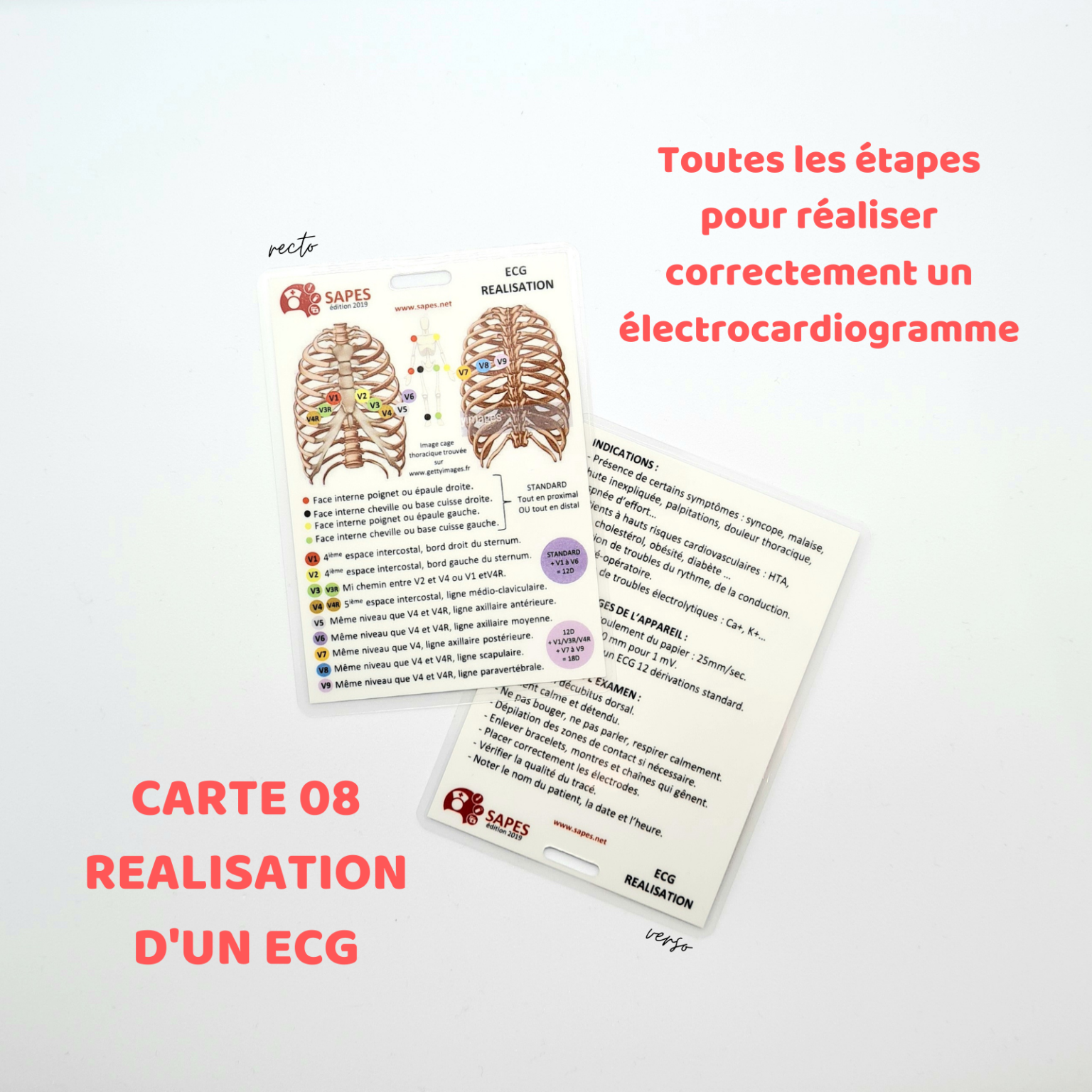 08 LA REALISATION DE L’ECG – Sapes